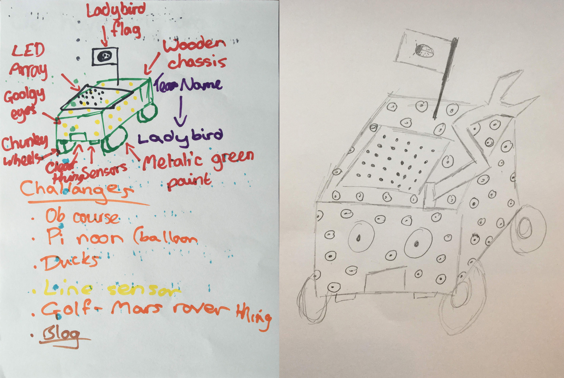 Alien-Apocalypse-Concept-Sketches – Pi Wars